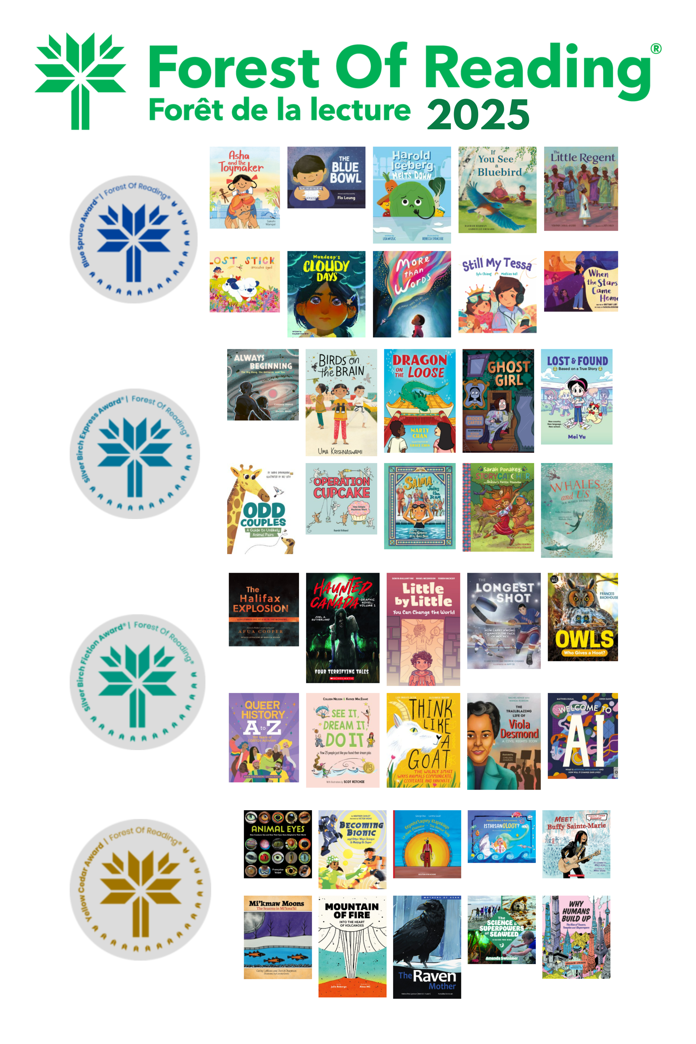 North Bay Public Library - Forest of Reading 2024