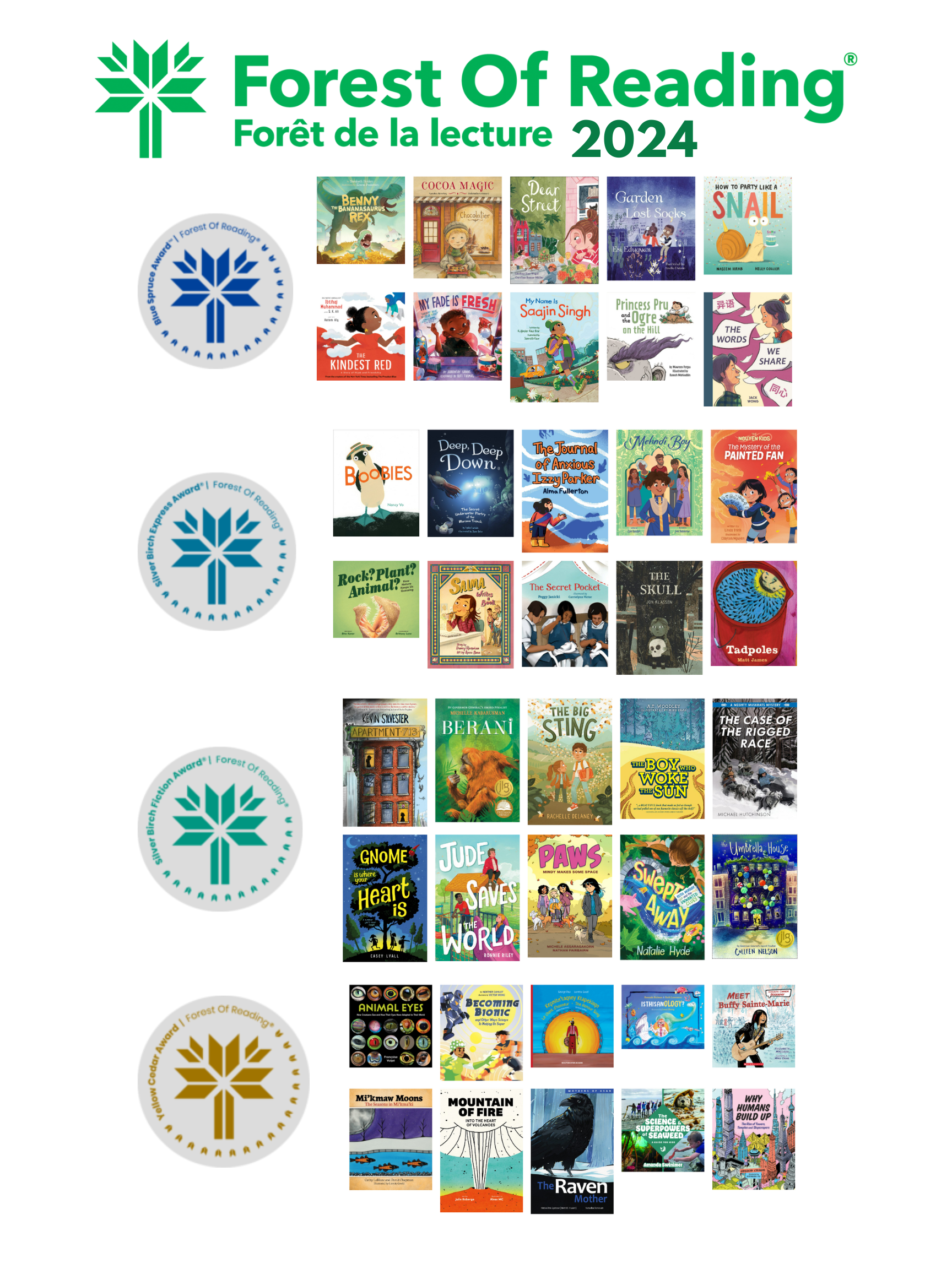 North Bay Public Library - Forest of Reading 2024